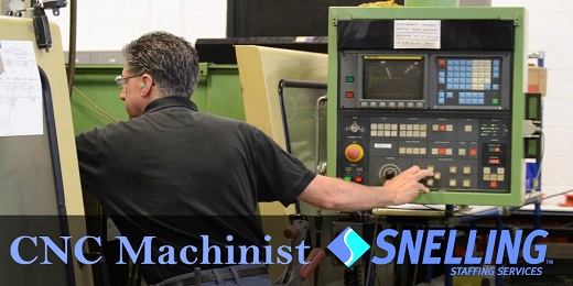CNC Machinist | Employment Panama City